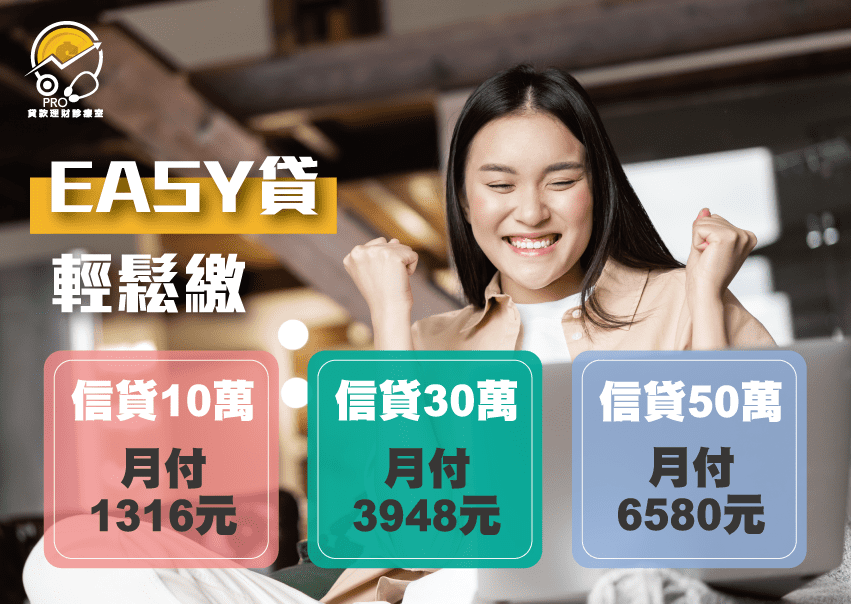 信貸總是被銀行拒絕？ProBank貸你解決問題！ | ProBank貸款大小事，我只找Pro